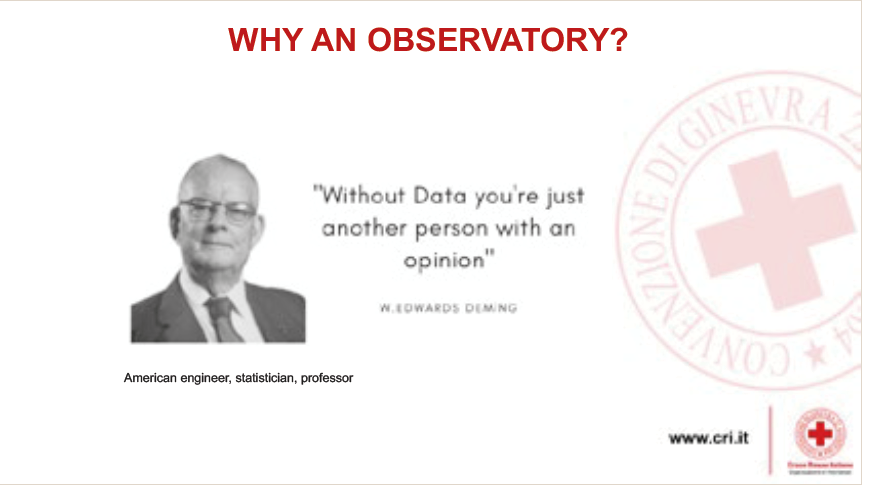 Promoting data collection systems | ICRC Health Care In Danger